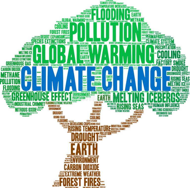 Climate Change Word Cloud stock vector. Illustration of drought - 133621069