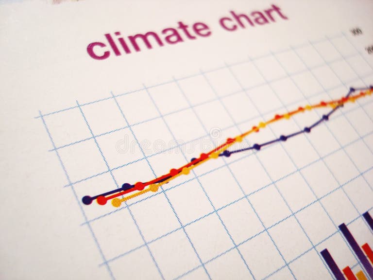 6,801 Climate Changes Poll Stock Photos - Free & Royalty-Free Stock ...