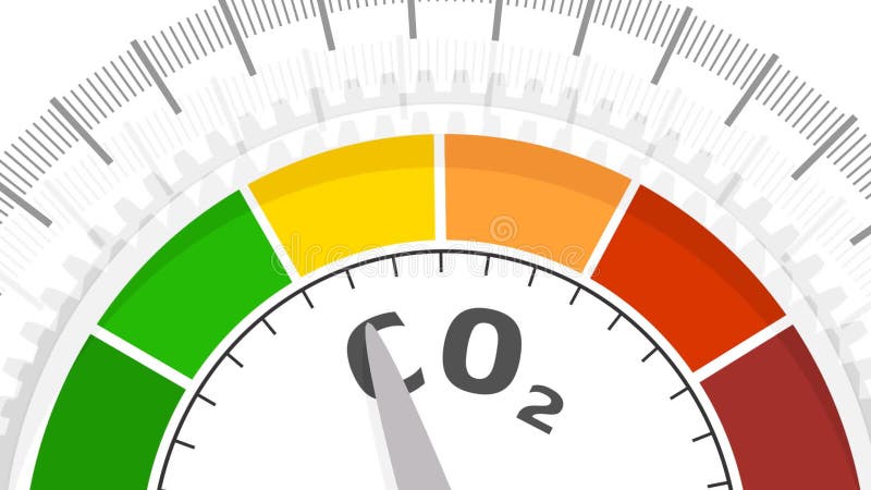 Climate changes measuring stock footage. Video of ecology - 181587708