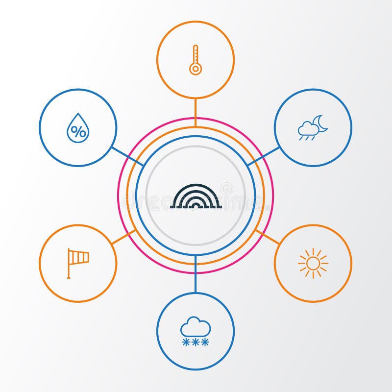 Climate Outline Icons Set. Collection of Temperature, Sun, Windsock and ...