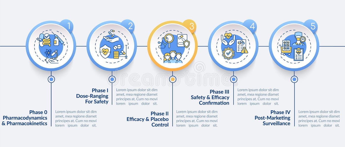 Dosage Info Graphic Stock Illustrations – 20 Dosage Info Graphic Stock ...