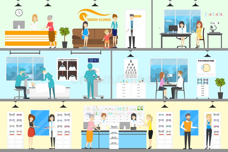 Inflammation De Dacryocyst Du Sac Lacrymal De L'oeil La Structure De L ...