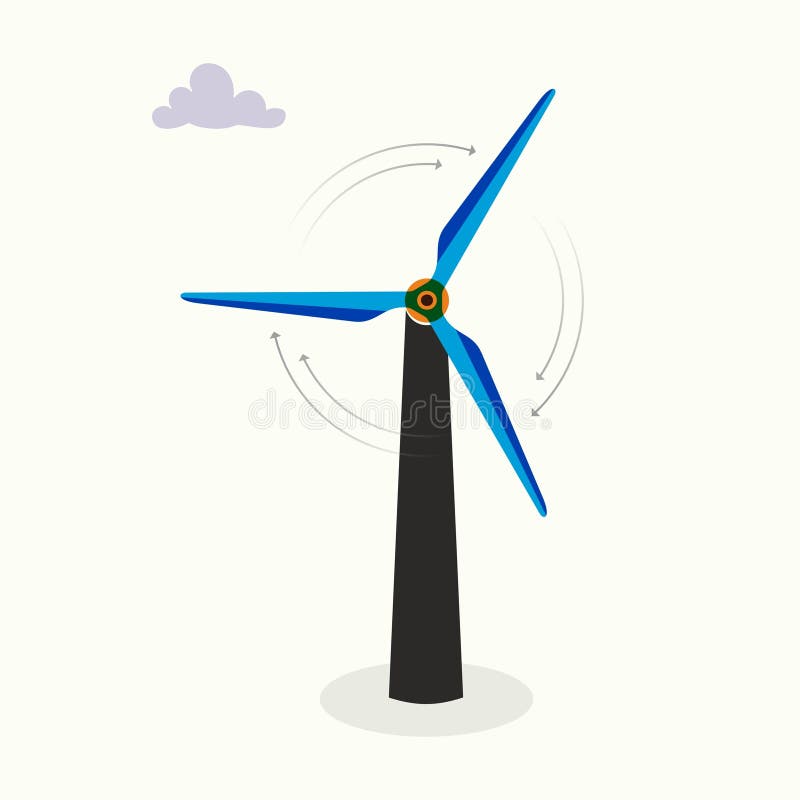 Clipart of Wind Windmill stock vector. Illustration of electricity ...