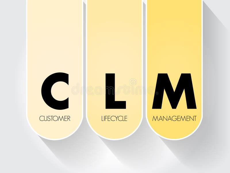 CLM - Customer Lifecycle Management is the Measurement of Multiple ...