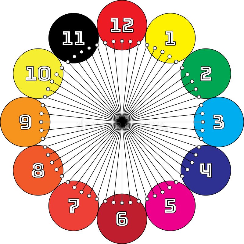 Hourly Numbers Stock Illustrations – 61 Hourly Numbers Stock ...