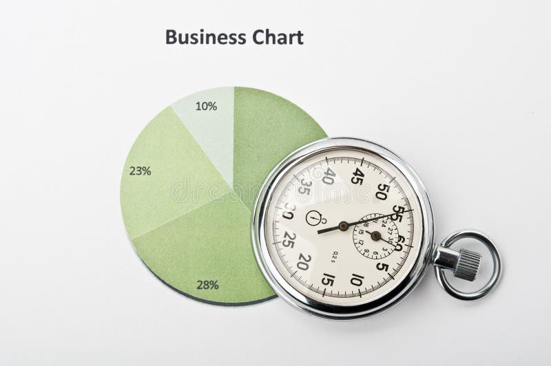 Clock and Financial Growth Chart Stock Photo - Image of numbers ...