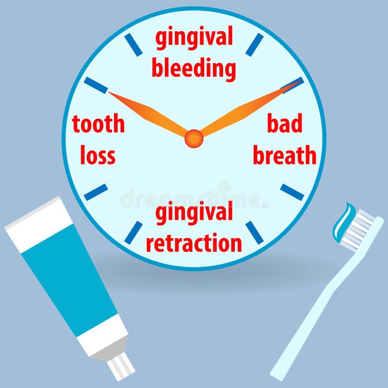 Dental Problems and Tooth Diseases Infographic Stock Vector ...