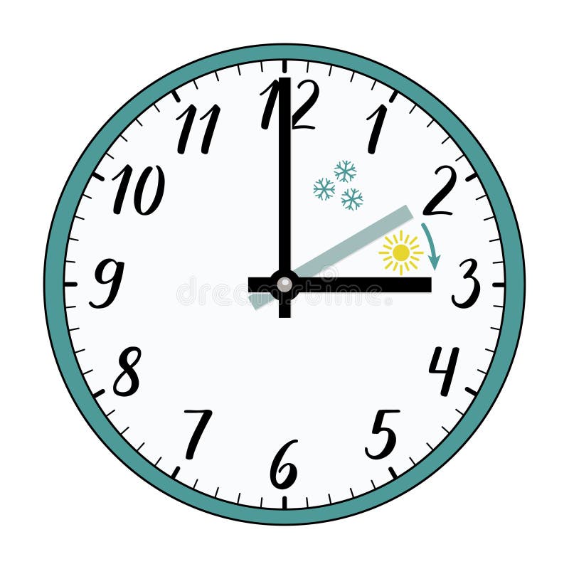 The Clock Shows the Hands Moving Forward from 2 a.m. in Winter To 3 a.m ...