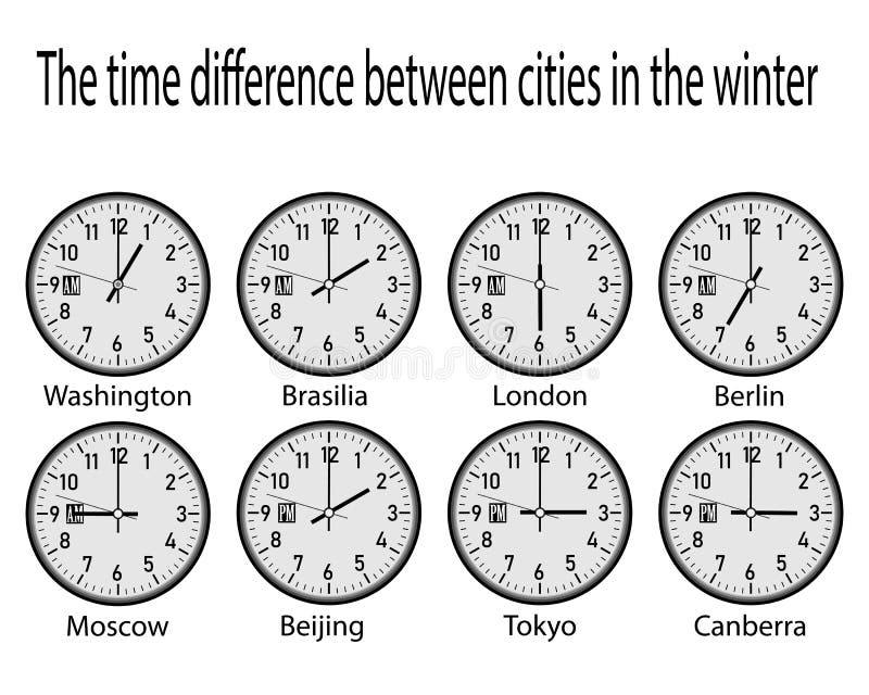 Time Zones on a World Map. Time Difference between Countries in Summer ...