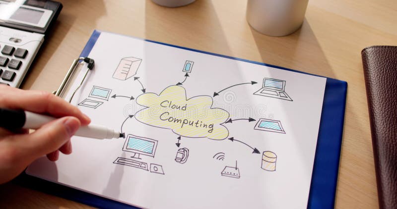 Close-up of Businessman Drawing Cloud Computing Diagram Stock Image ...