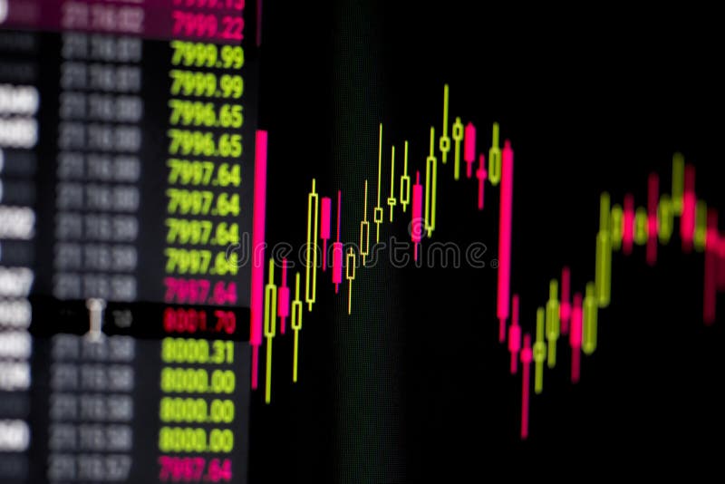 Close up of computer graph stock image. Image of macro - 114835203