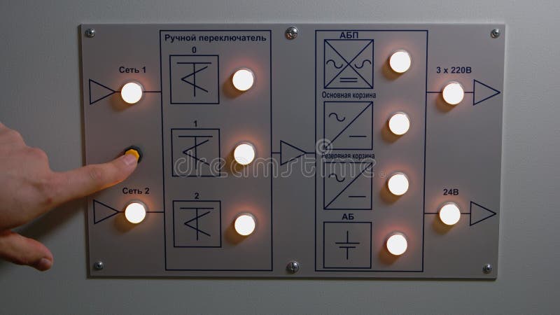 Close-up Control Panels in an Electronics Lab. Stock Footage - Video of ...