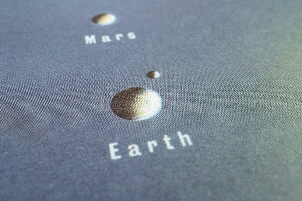 Close-up Image of Labeled Celestial Bodies, Mars and Earth on a ...
