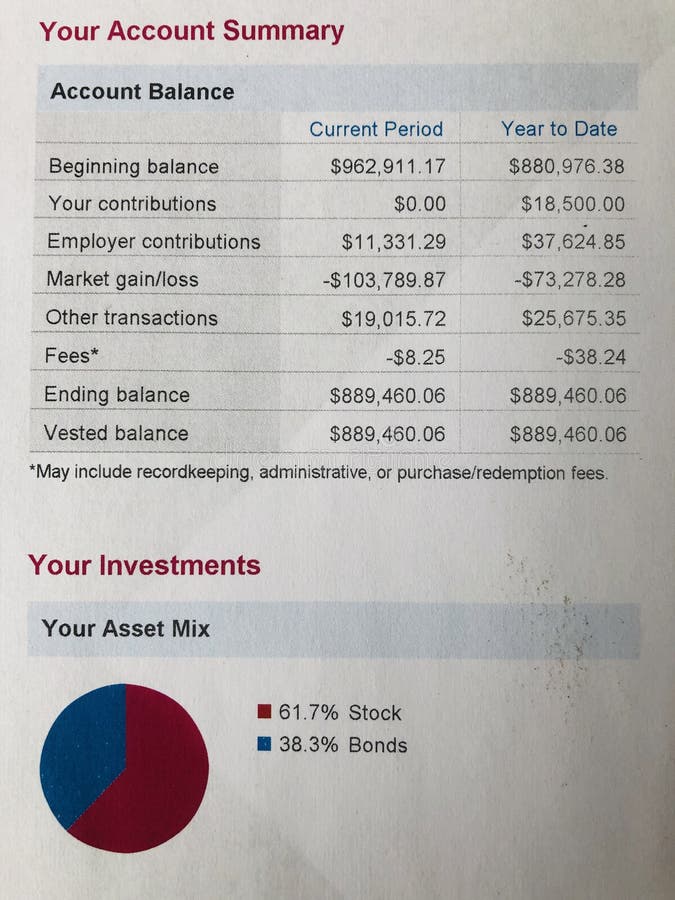 Investment Account Summary Statement Stock Photo - Image of account ... Investment Account Summary Statement Stock Photo - Image of account ...