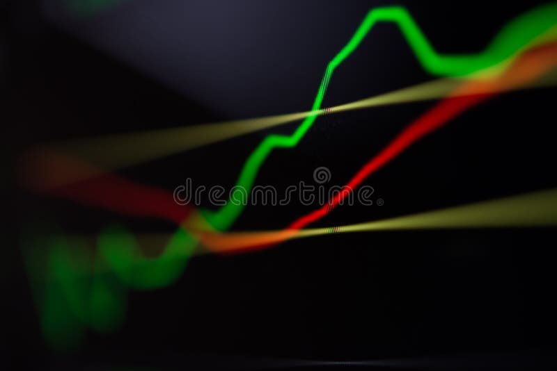 Close-up LED Charts and Summary Info for Making Stock Trading Gr Stock ...