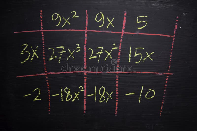Close Up Math Formulas Written on a Blackboard. Education Concept Stock ...
