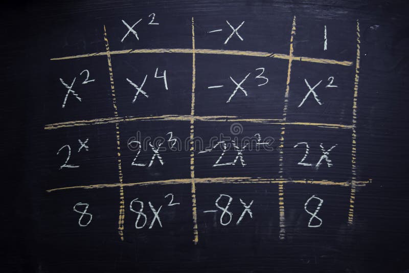 Close Up Math Formulas Written on a Blackboard. Education Concept Stock ...