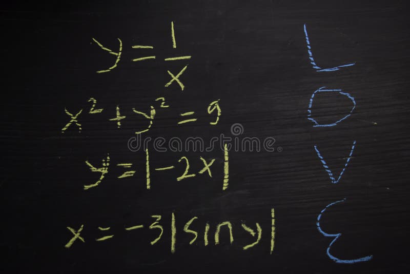 Close Up Math Formulas Written on a Blackboard. Education Concept Stock ...