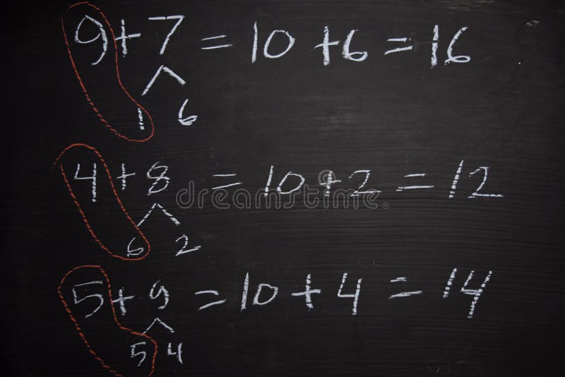 Close Up Math Formulas Written on a Blackboard. Education Concept Stock ...