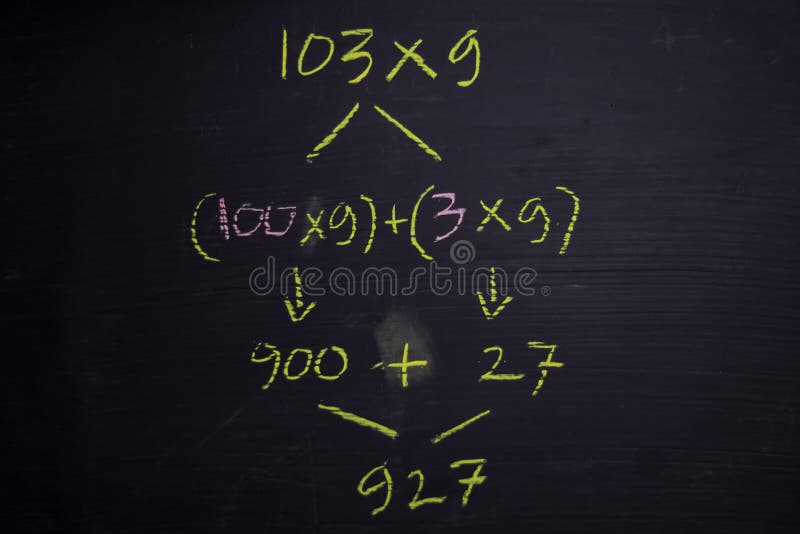 Close Up Math Formulas Written on a Blackboard. Education Concept Stock ...
