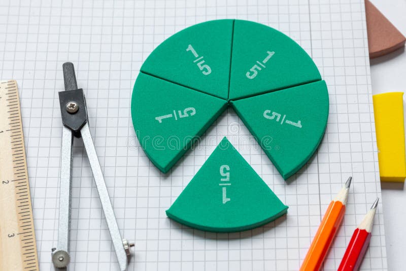 Math with old pencils stock image. Image of orange, wooden - 8762205