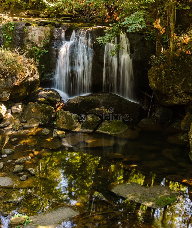 Close Up Mountain Waterfall Fast Rushing Water. Stock Photo - Image of ...