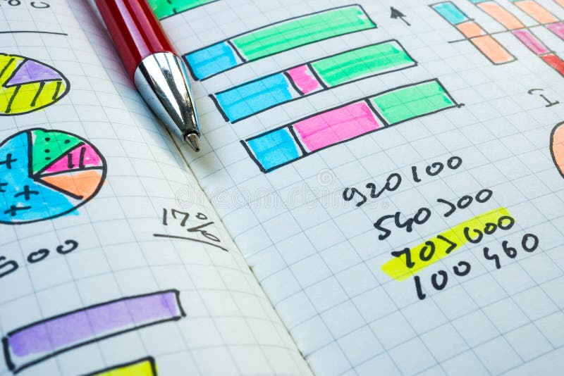 Close-up of a Page with Financial Graphs and Charts. Stock Image ...