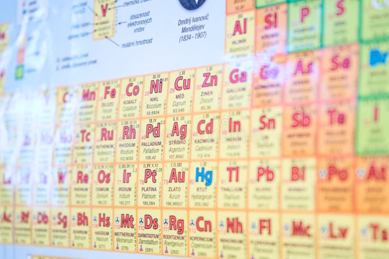 Periodic Table of Elements with Metallic Focus Stock Photo - Image of ...