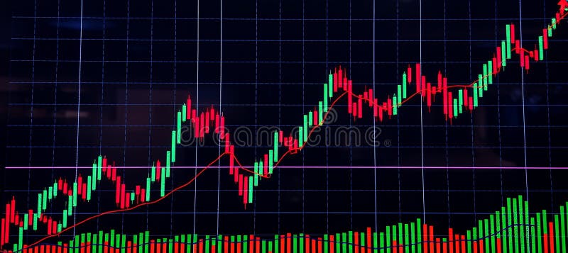 A Closeup of a Stock Market Chart with Red and Green Candlesticks Stock ...