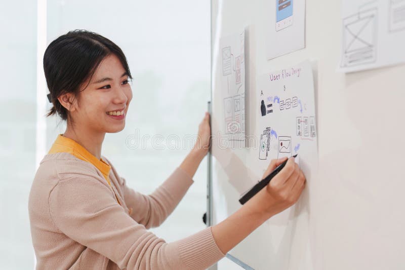 Close Up Ux Developer and Ui Designer Brainstorming Interface Wireframe ...