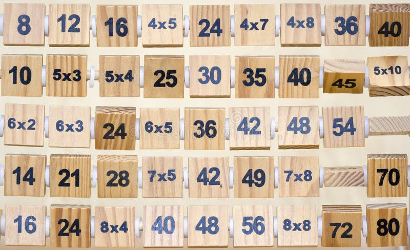 Multiplication Table on the Ruler in the School Class Stock Photo ...