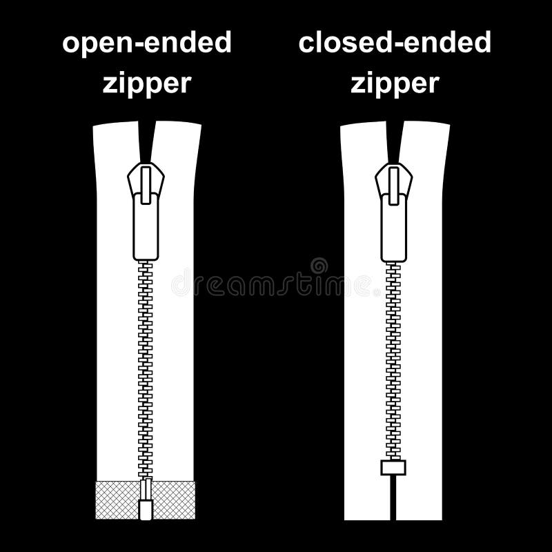 Zipper Types Stock Illustrations – 185 Zipper Types Stock Illustrations ...