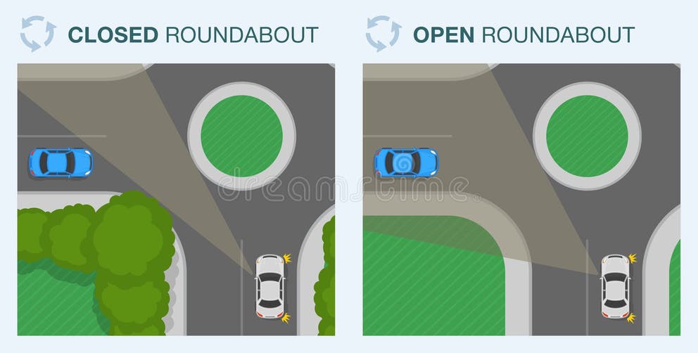 Road Top View Circular Stock Illustrations – 480 Road Top View Circular ...