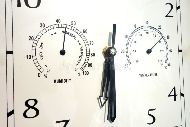 Closeup of Combined Indicator Instrument To Measure and Control Time ...
