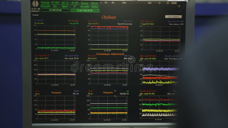 An Engineer Controls the Process of Loading Grain into a Truck ...