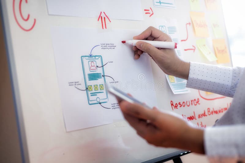 Designer Women of Planning Website and Sketch Drawing Template Layout ...