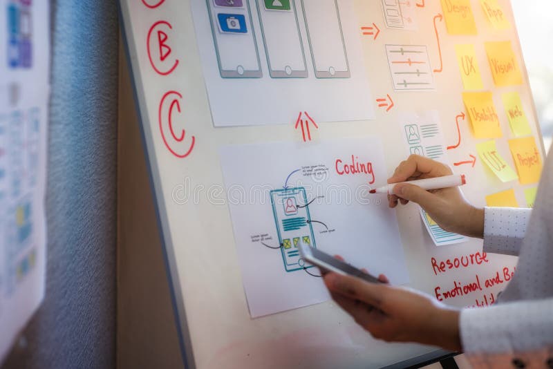 Close-up Hand of Designer Woman Sort Layout of Drawing Application for ...