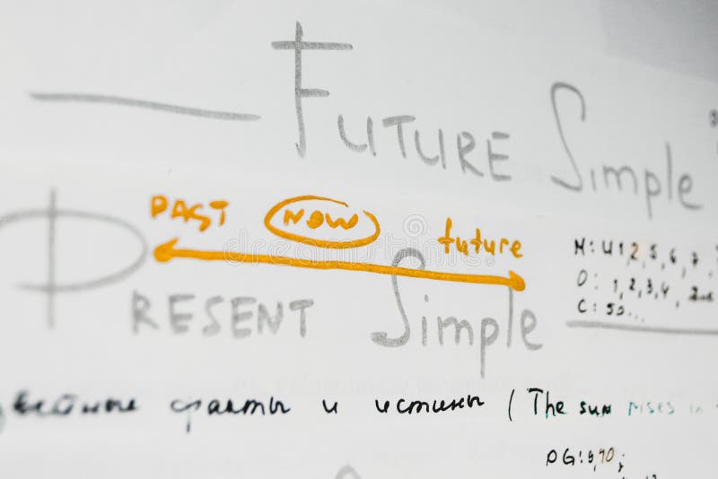 Conspectus, Workbook, Abstract. Education Concept Stock Photo - Image ...