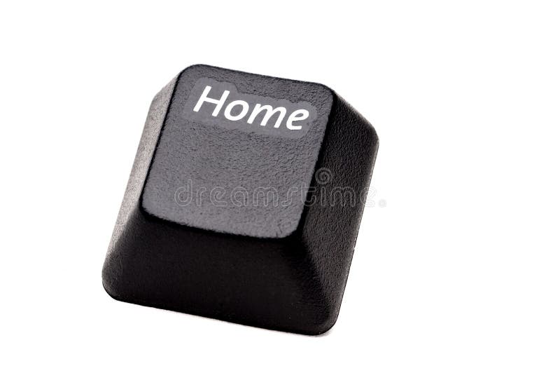 Red Home Button on the Keyboard Stock Image - Image of lock, management ...