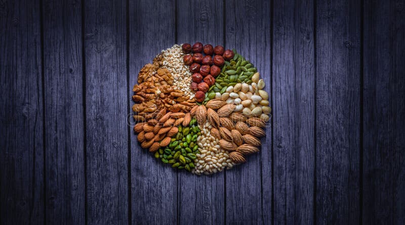Closeup of Nut Varieties Arranged in Round Shape Stock Photo - Image of ...