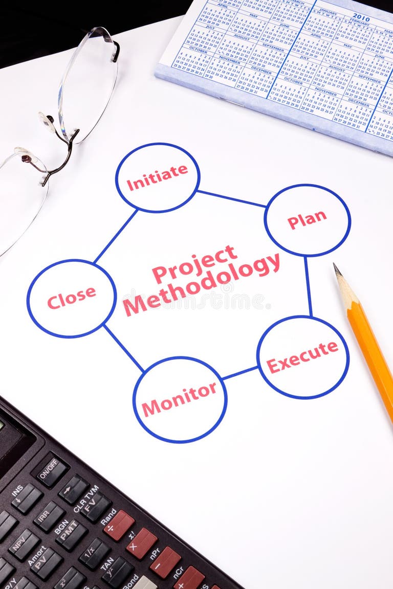 12,760 Methodology Stock Photos - Free & Royalty-Free Stock Photos from ...