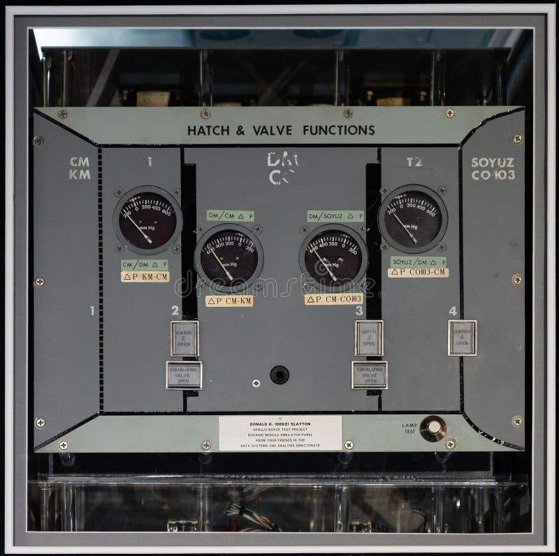 A Closeup Shot of the Hatch and Valve Function Panel Editorial Image ...