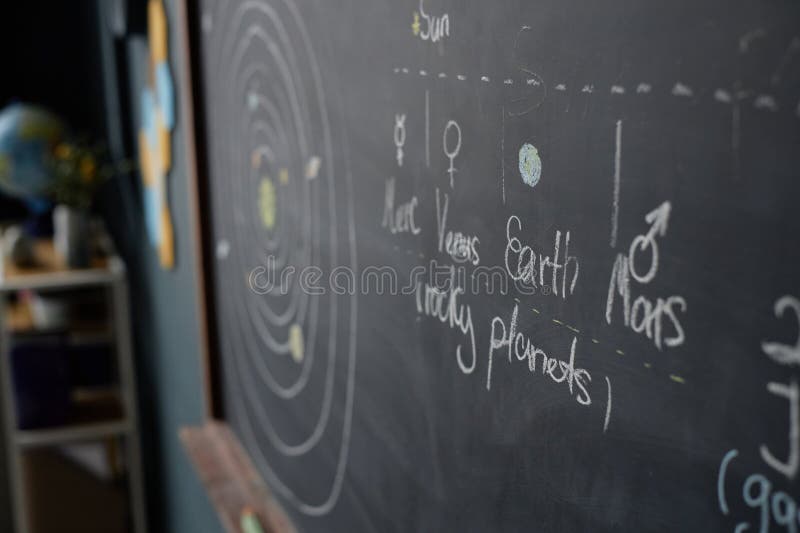 Closeup of Solar System Diagram Drawn on Classroom Chalkboard during ...