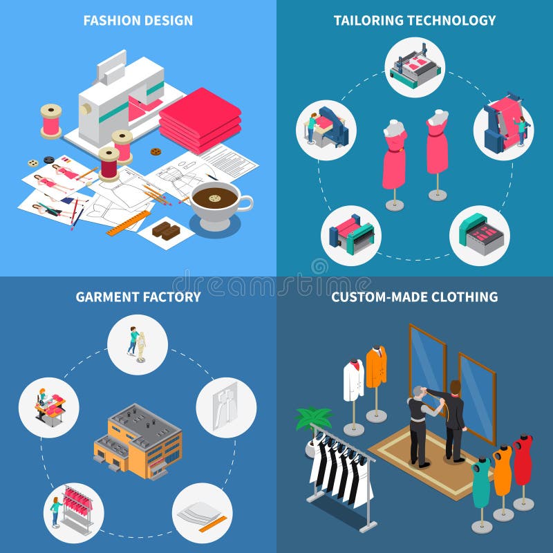 Clothes Factory Concept Icons Set Stock Vector - Illustration of ...