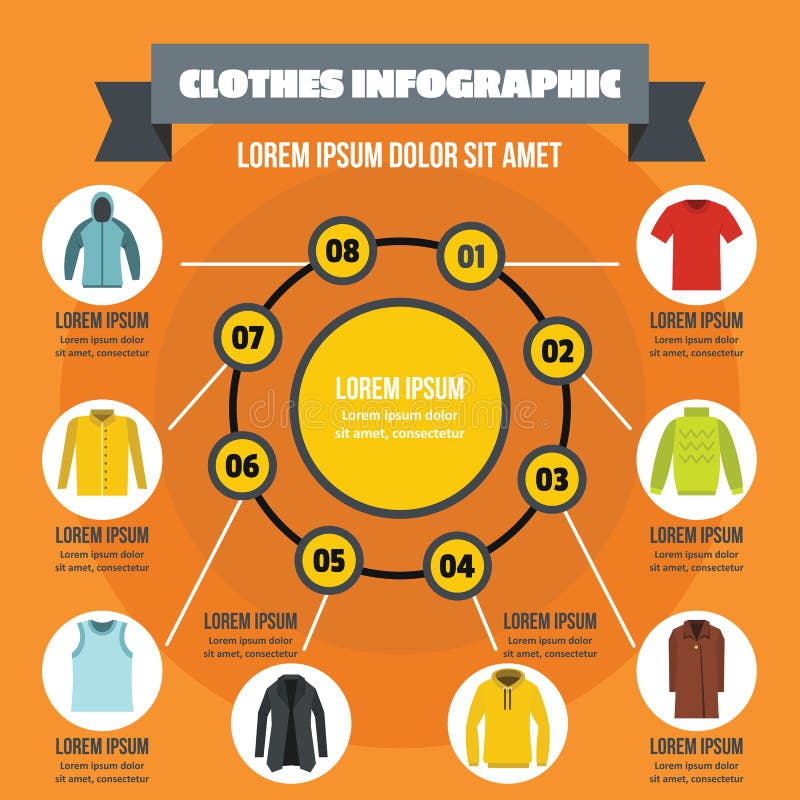 Clothes Infographic Concept, Flat Style Stock Vector - Illustration of ...
