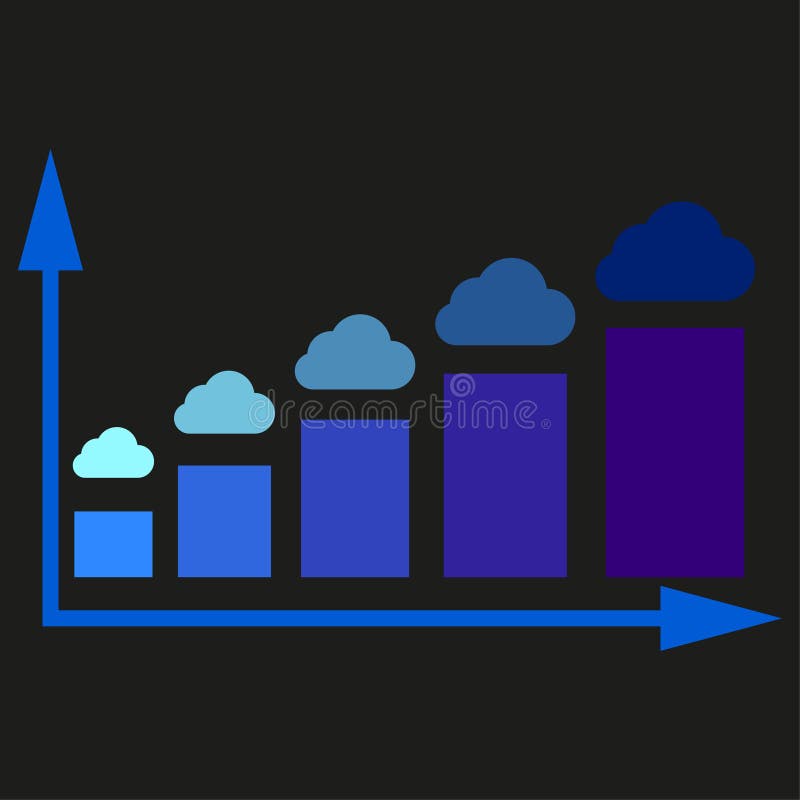 Weather Forecast Chart Stock Illustrations – 1,166 Weather Forecast ...