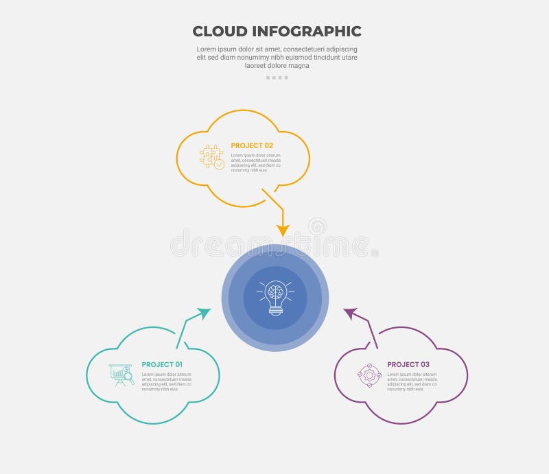Cloud Base Shape Infographic Outline Style with 3 Point Template with Circular Cloud on Circle ...