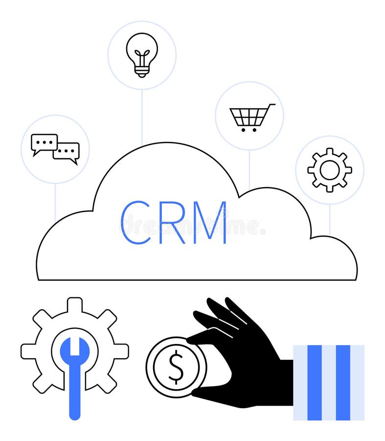 Cloud-Based CRM with Key Features Including Communication, Shopping ...