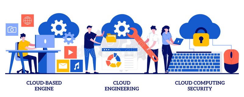 Cloud-based Engine, Cloud Engineering and Computing Security Concept with Tiny People. Virtual ...