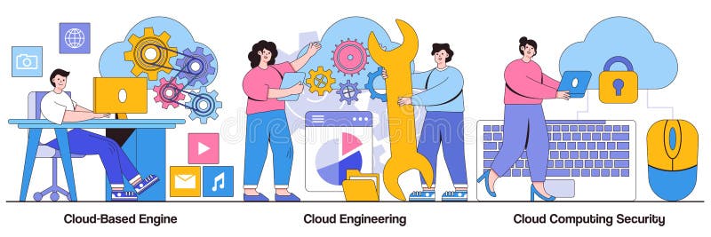 Cloud-Based Engine, Cloud Engineering, and Computing Security ...